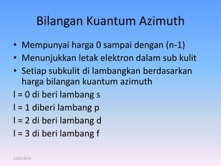 Model atom mekanika gelombang | PPTX