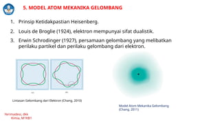 Bab Kimia Model Atom Mekanika Kuantum Konfigurasi dan Bilangan Kuantum | PPT