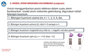 Bab Kimia Model Atom Mekanika Kuantum Konfigurasi dan Bilangan Kuantum | PPTX