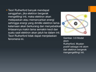 Model atom rutherford | PPTX