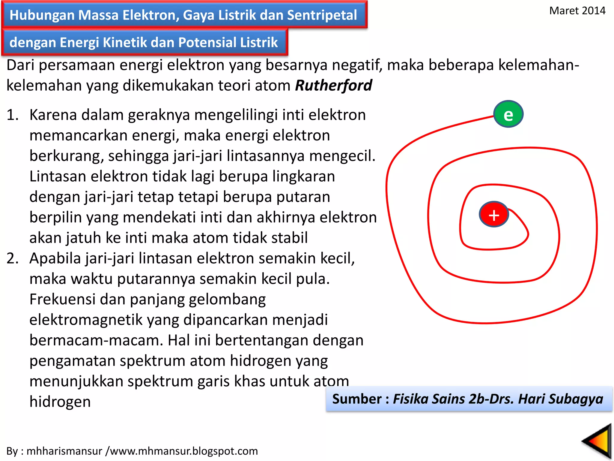 Model atom rutherford(full version) | PPSX