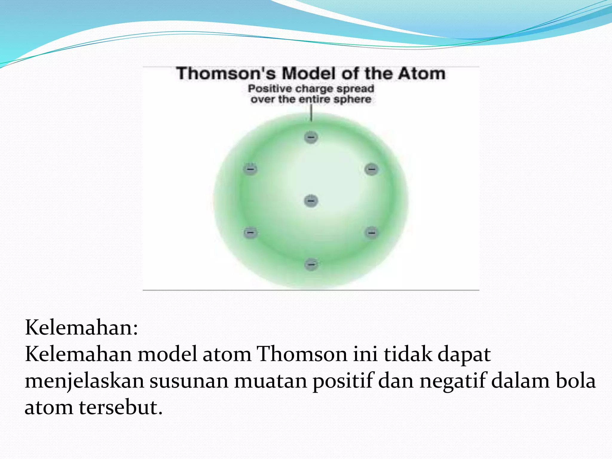 Model atom terkini(1) | PPTX