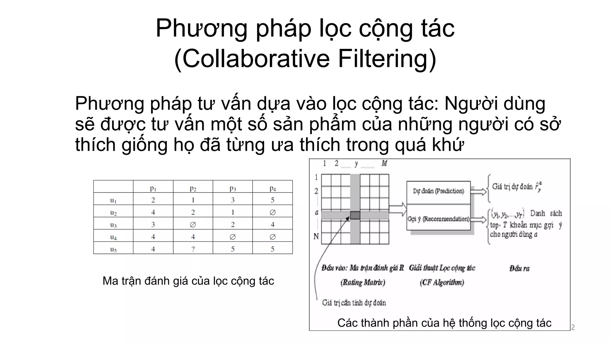 Model based collaborative filtering | PDF