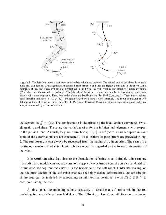 Model Based Control of Soft Robotic system.pdf