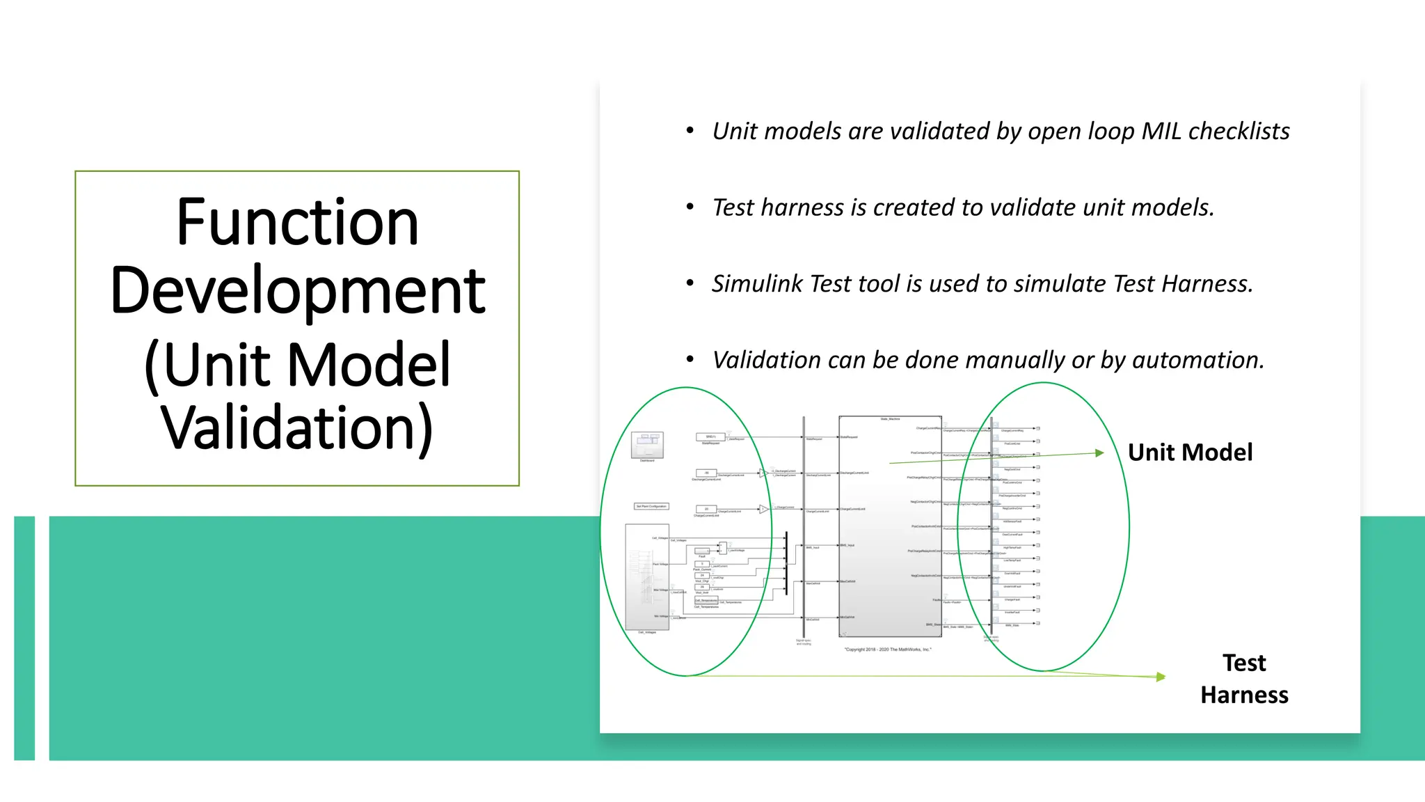 Model_Based_Development_Overview_V_Cycle | PDF