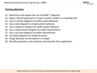 Model Based Requirements Engineering (MBRE) | PPT
