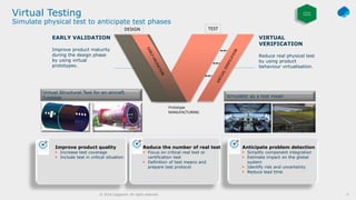 Model based systems engineering | PPTX