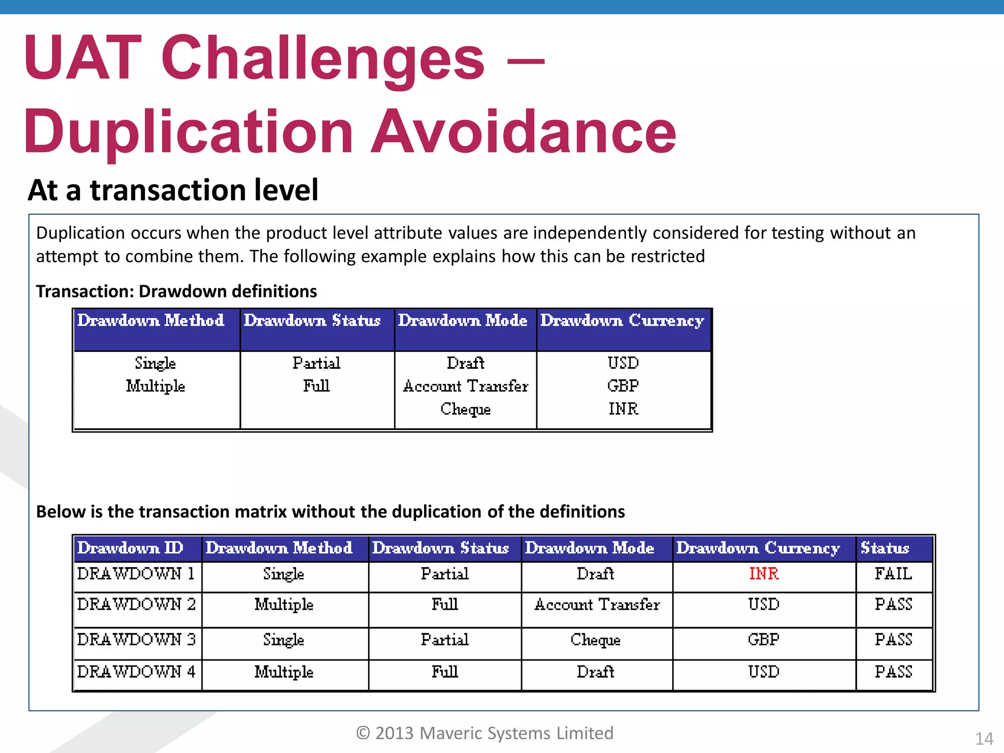 Model based testing | PDF