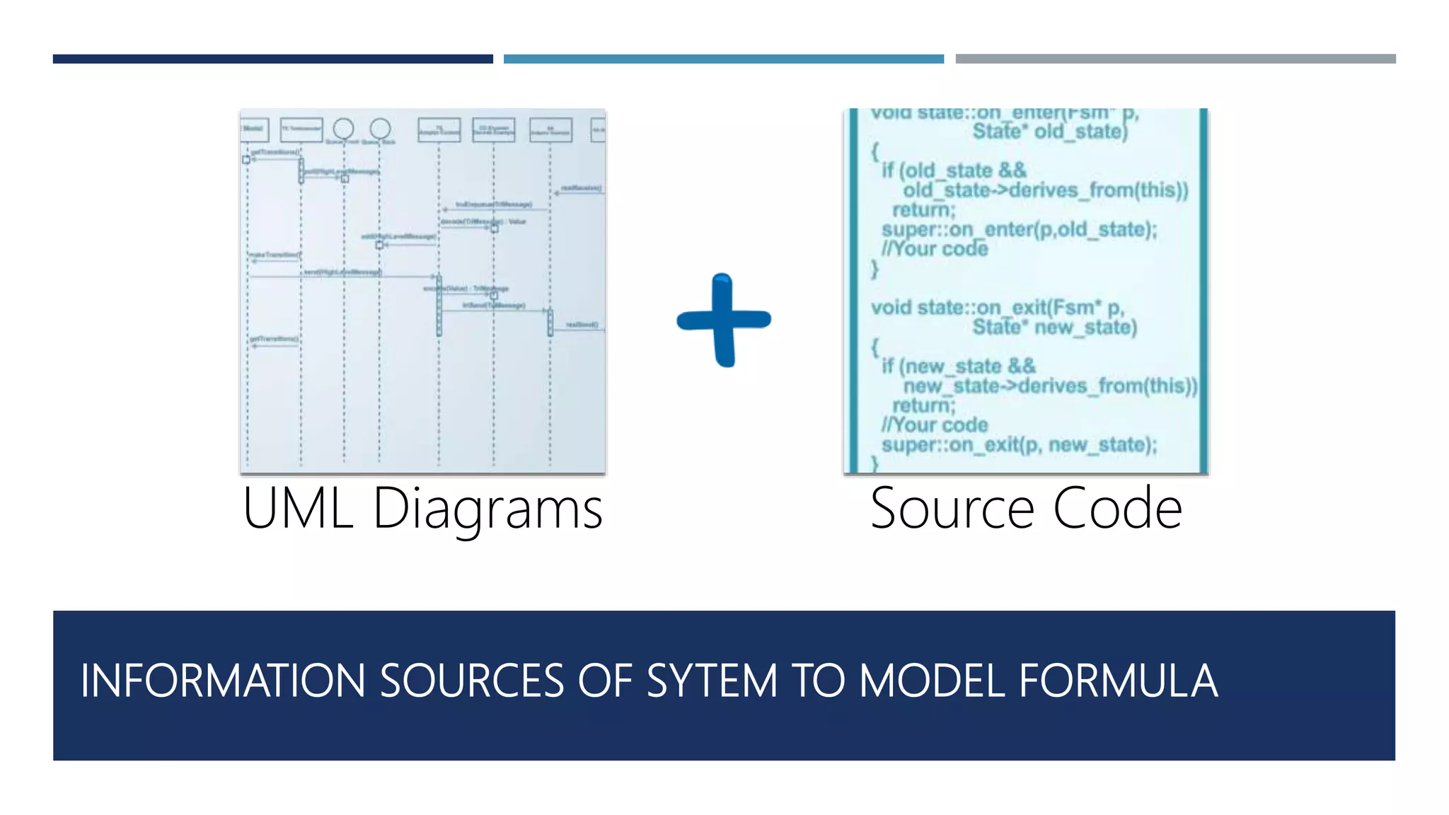 Model Based Testing Ppt 3930