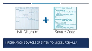 Model based testing | PPT