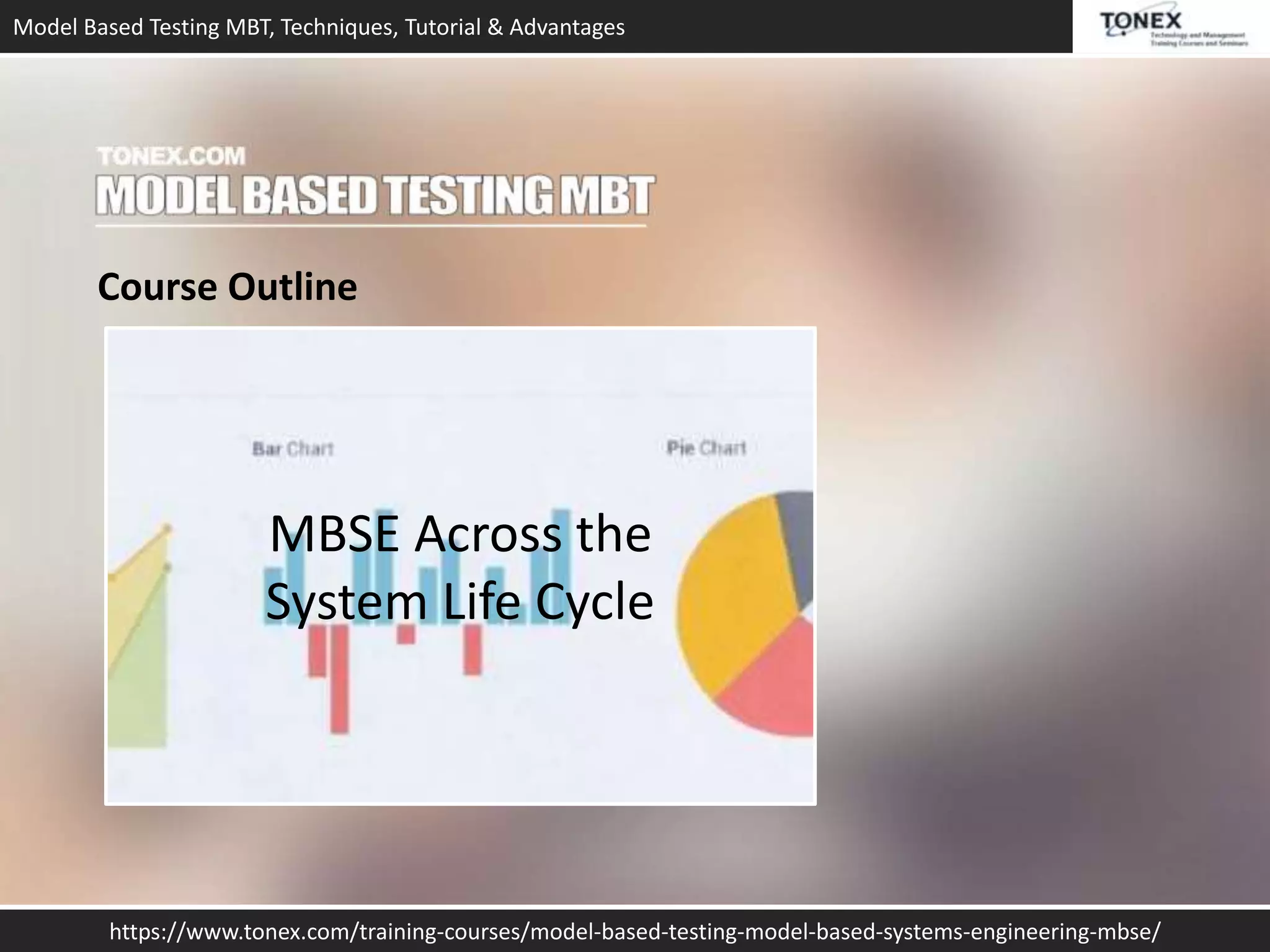Model Based Testing Mbt Course Tutorial Techniques And Advantages 1819