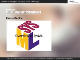 Model Based Testing (MBT) Course, Tutorial, Techniques and Advantages ...
