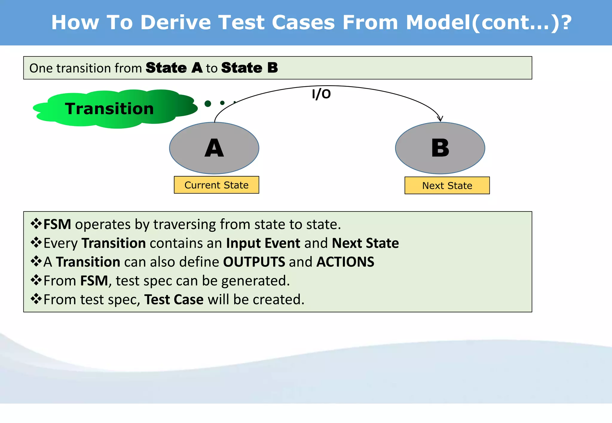 Model based testing using finite state machine(FSM) | PPTX