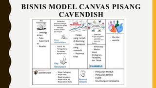 Model Bisnis Canvas for student university.pptx