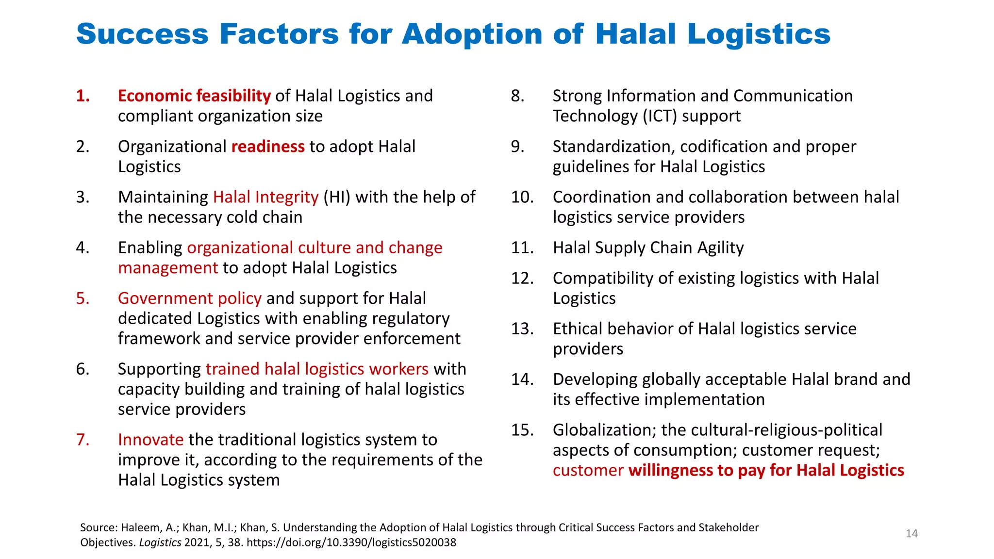Halal Logistics Business Model | PPTX