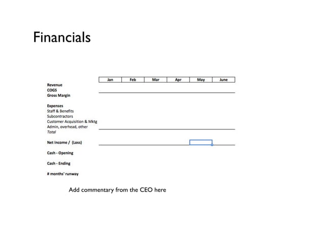 Model board package | KEY | Business | Business and Finance