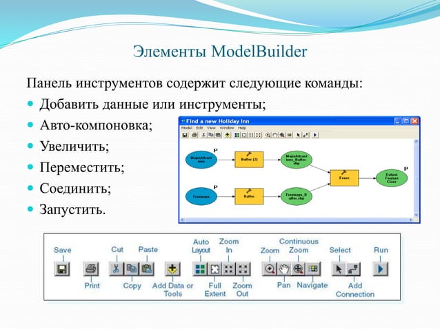 Arcgis Modelbuilder Ppt