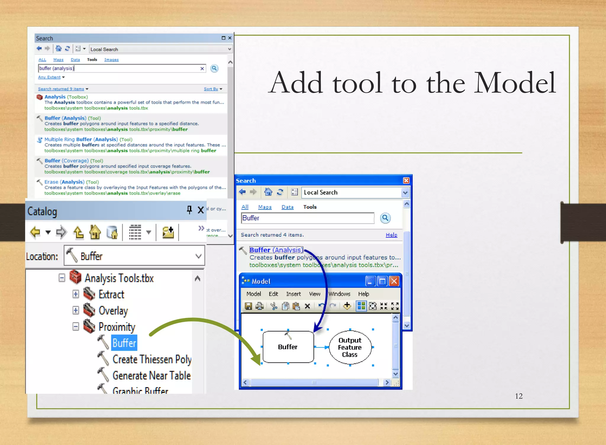 Model builder in_arcgis | PPT