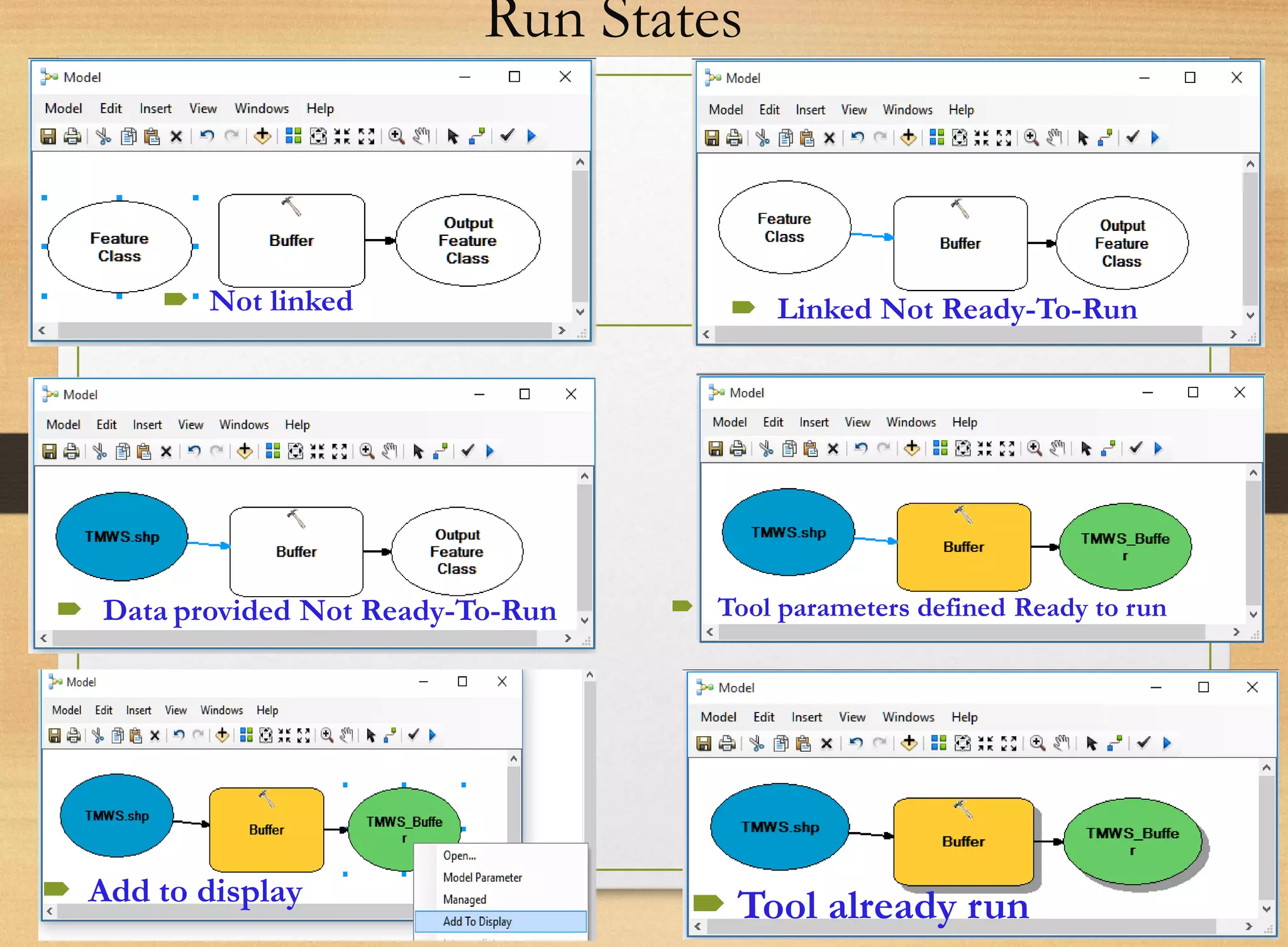 Model builder in_arcgis | PPT