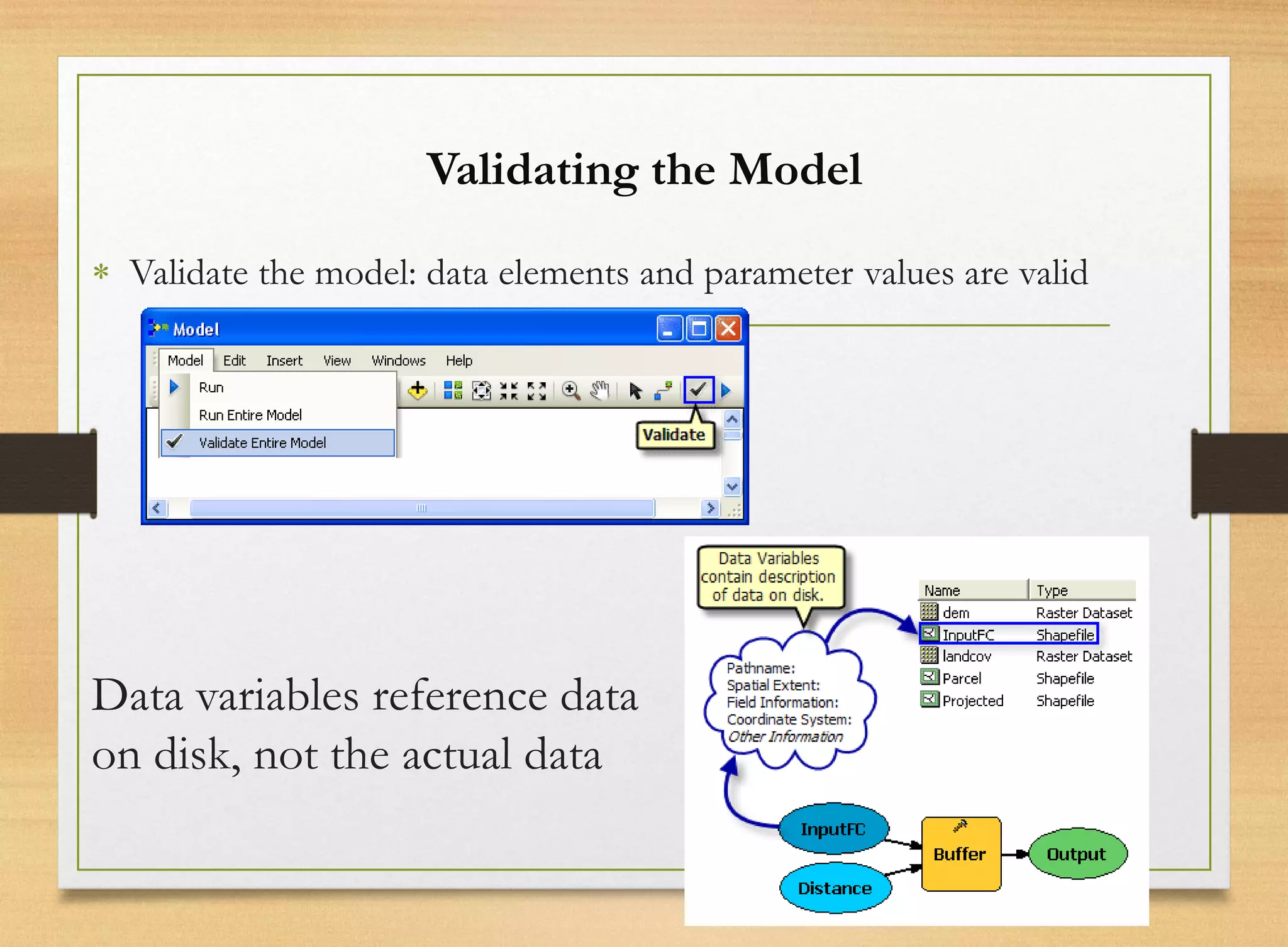 Model builder in_arcgis | PPT