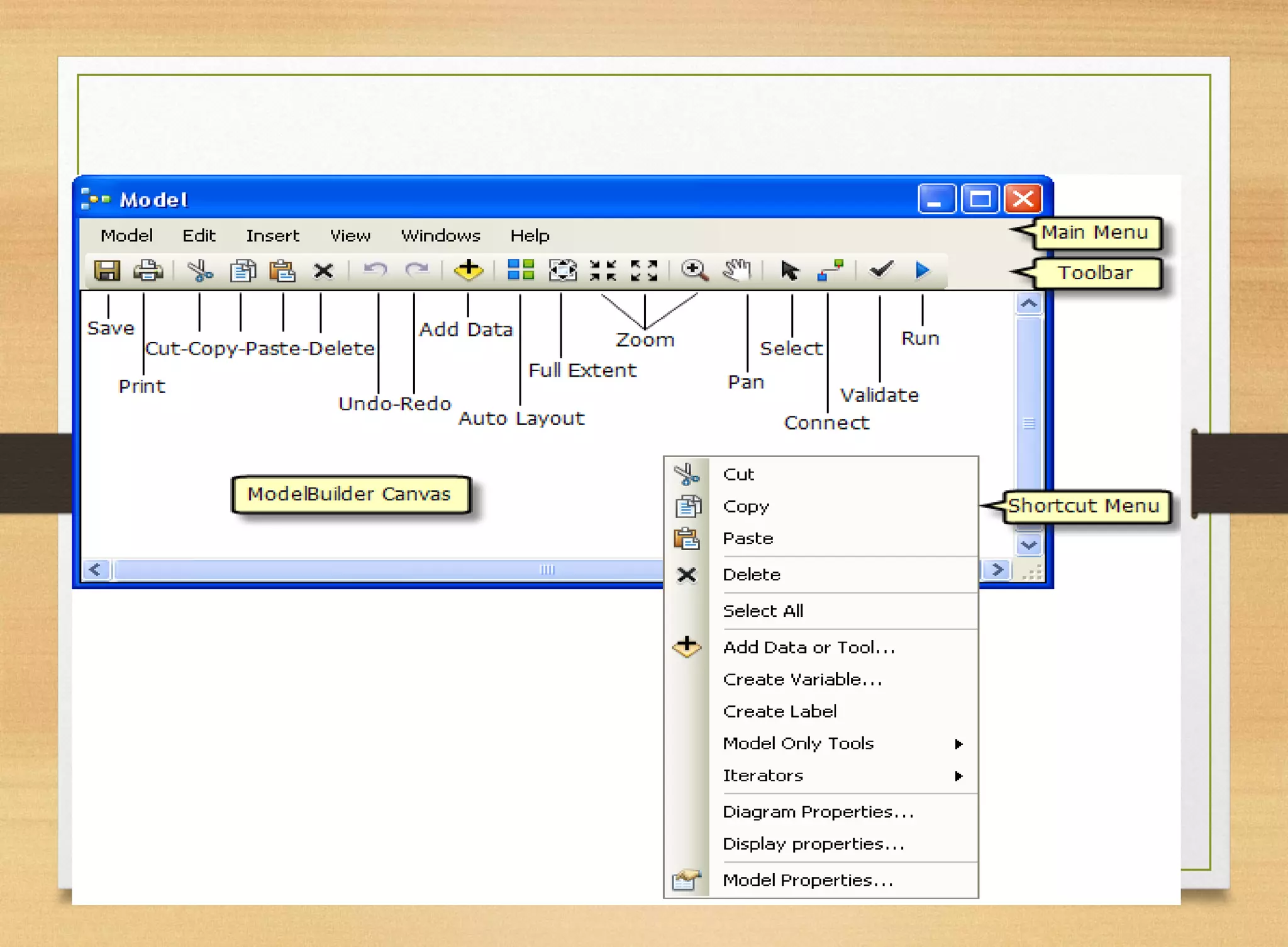 Model builder in_arcgis | PPT