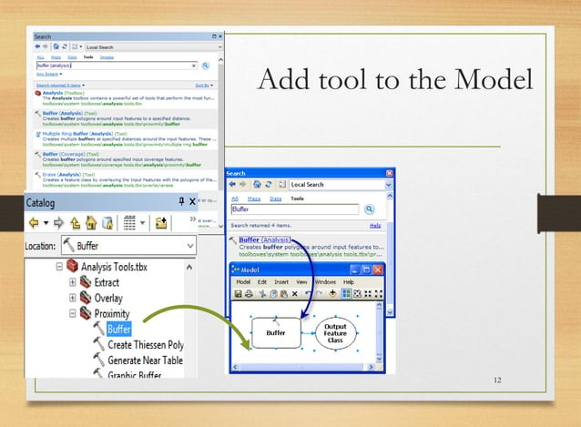 Model builder in_arcgis | PPT