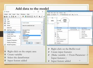 Model builder in_arcgis | PPT
