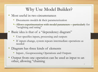 Model builder in_arcgis | PPT