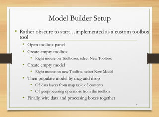 Model builder in_arcgis | PPT