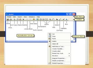 Model builder in_arcgis | PDF