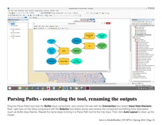 Intro to ArcGIS ModelBuilder | PDF