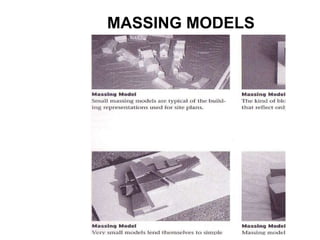 Architectural Model Building | PPT