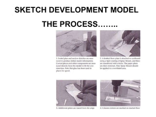 Architectural Model Building | PPT