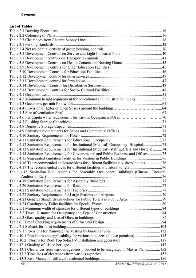 Model building bye laws 2016 | PDF