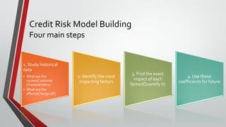 Model building in credit card and loan approval | PDF