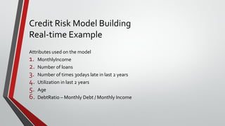 Model building in credit card and loan approval | PDF