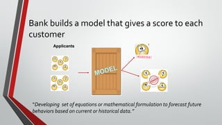 Model building in credit card and loan approval | PDF