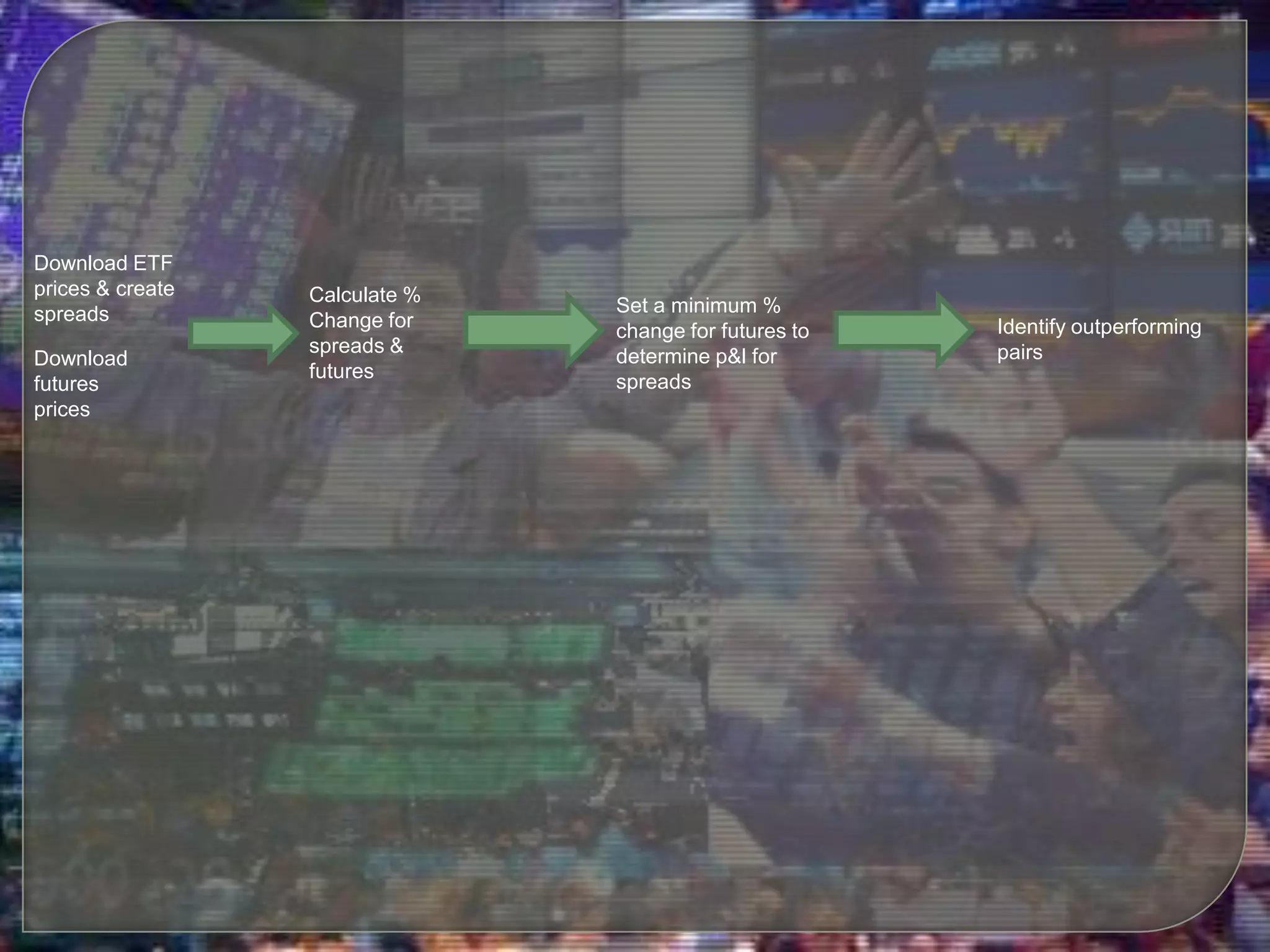 Model Building Methodology | PPTX