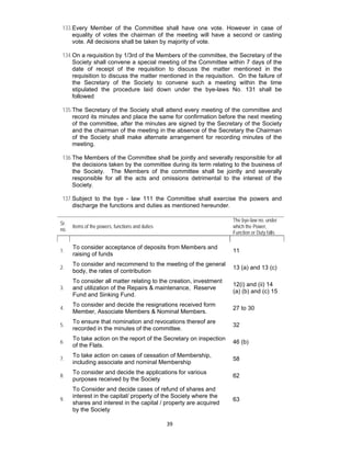 Model bye laws of coop housing society new flatowner type (2 9-14) | PDF