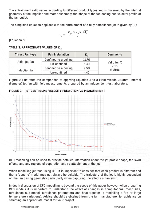 model calcul jet fan Flakt Woods.pdf | Indoor Environmental Quality ...