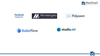 Tracking Machine learning Experiments | PDF