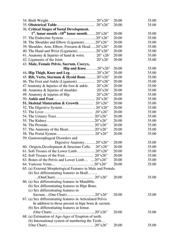 Medical Models & Charts | PDF