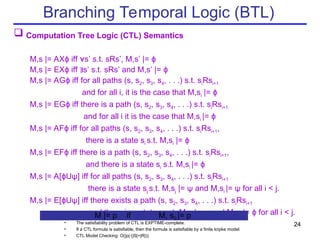 Model Checking from Logic at Computer Science | PPT