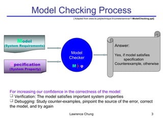 Model Checking from Logic at Computer Science | PPT