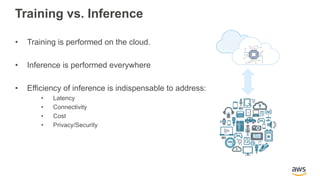 AI On the Edge: Model Compression | PPT