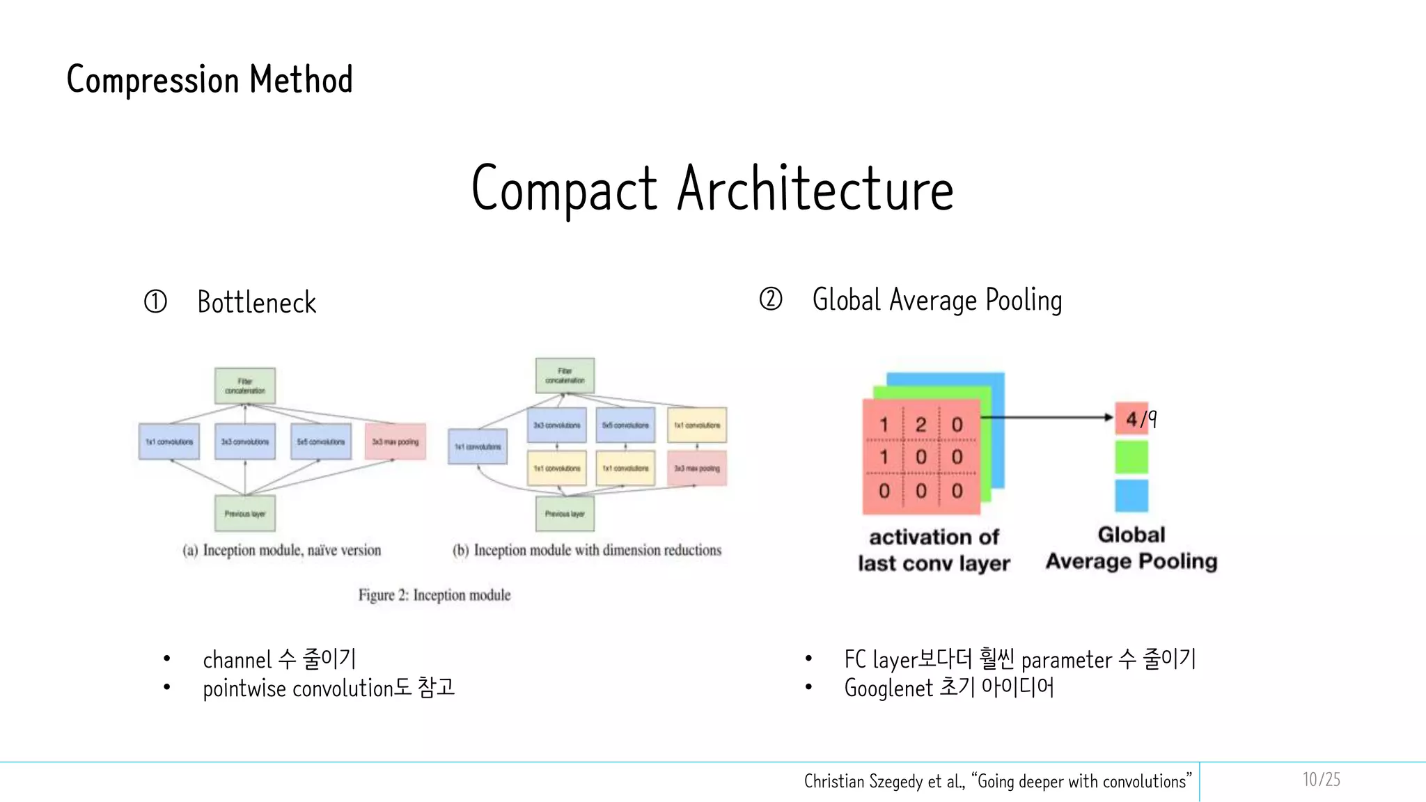 Model compression | PPT