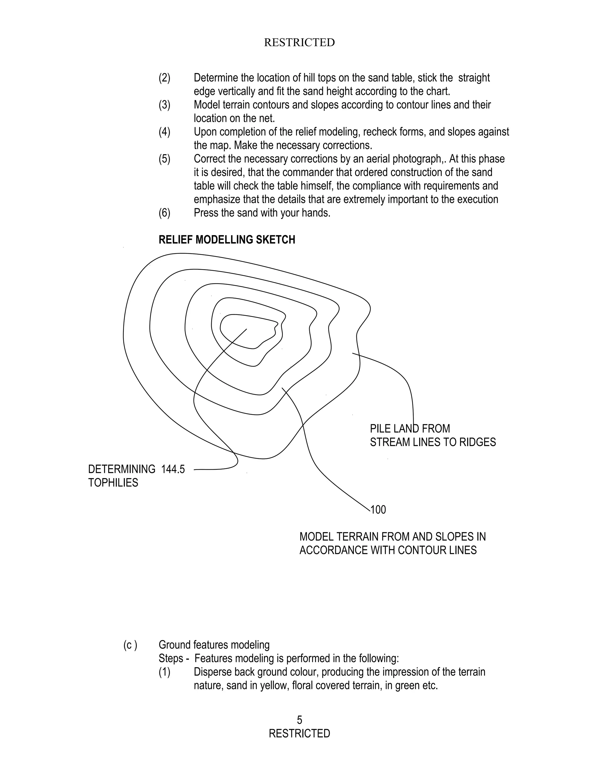 Model construction and briefing | DOC