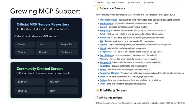 Model Context Protocol (MCP) Training Presentation | PPTX