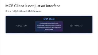 Model Context Protocol (MCP) Training Presentation | PPTX