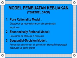 MODEL_DALAM_KEBIJAKAN_PUBLIK.pdf